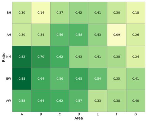 Native Visual Understanding Resolving Resolution Dilemmas In Vision Language Models