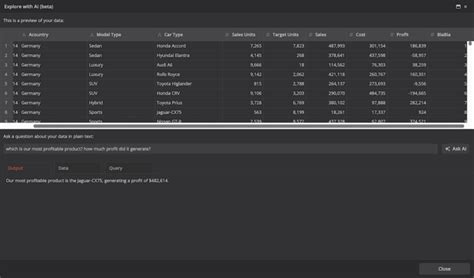 Clicdata Pricing And Plans To Get Started Quickly