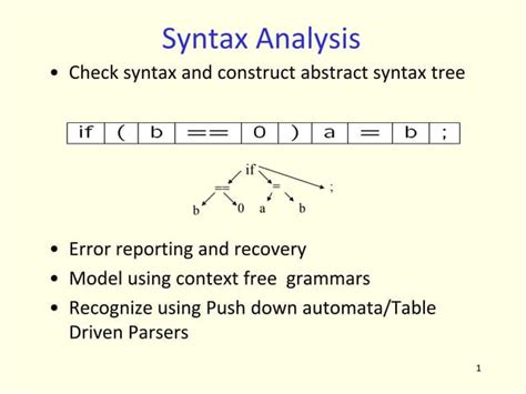 05syntaxanalysis In Compiler Design Notespdf Ppt