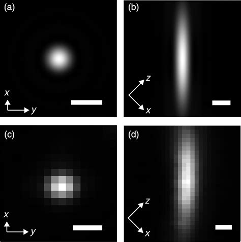 Tunable Structured Illumination Light Sheet Microscopy For Background Rejection And Imaging