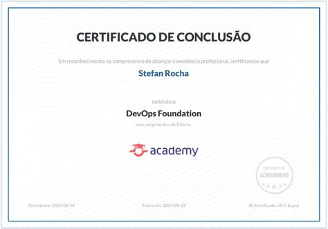 Stefan Cunha On Linkedin Devops