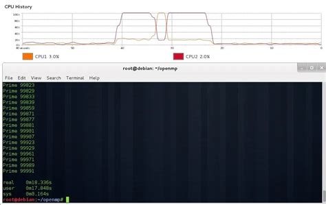 How To Parallel Programming With Openmp A Quick Introduction Null Byte Wonderhowto