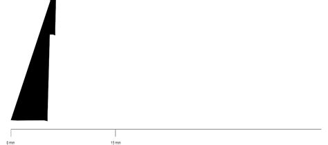 Hplc Analysis Of Corticosteroids Dr Maisch