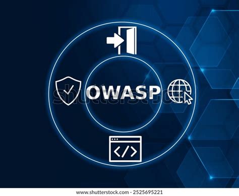 Owasp Acronym Open Web Application Security Stock Illustration Shutterstock