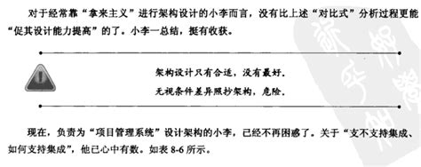 架构之路 98 ：《软件架构设计：程序员向架构师转型必备》 8 确定关键性需求与决定系统架构的因素 》架构的雏形或架构的原型软件架构设计