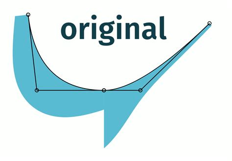 A New Algorithm To Make Two G¹continuous Cubic Bézier Curves G³continuous — Typedrawers