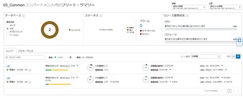 【oracle Cloud】データベース管理oracle Database Managementの機能紹介 Oracle Cloud