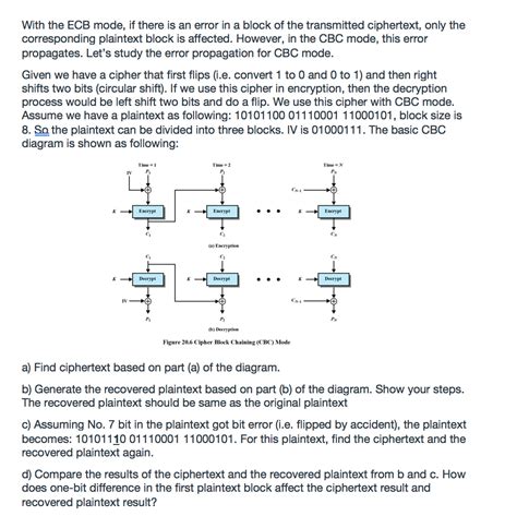 solved with the ecb mode if there is an error in a block of