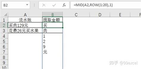 Npv，一个让人痛并快乐的函数 三 知乎