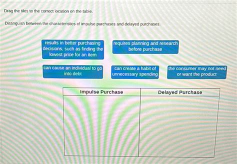 Drag Tiles To Correct Location Table Distinguish Between