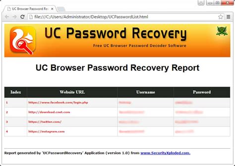 Chromepassworddecrytor Showing The Saved Sign On Html Reprot