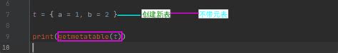 Lua基础十四元表和元方法lua理解元方法 Csdn博客 Lua基础十四元表和元方法lua理解元方法 Csdn博客