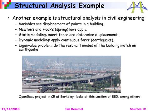 jim demmel eecs and mathematics university of california berkeley