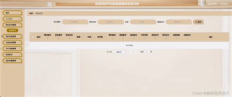 Javaphpnodejspython在线问诊平台的信息储存安全分析【2024年毕设】 Csdn博客