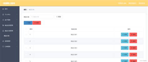 基于ssmvue的校园网上超市的设计与实现vue校园超市参考文献 Csdn博客