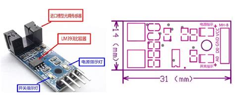 Stm32学习笔记之exti应用实例：对射式红外传感器计次stm32单片机是怎么控制对射式红外传感器模块工作的 Csdn博客