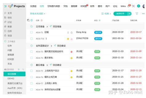 中小型公司bug管理工具推荐 知乎