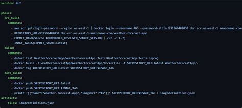 Cicd For Amazon Ecs With Aws Codepipeline Caylent