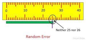 Difference Between Random Systematic Error With Comparison Chart Circuit Globe