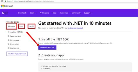What ASP NET Core Is And Advantages Of Using It Programming With Shri