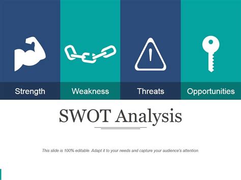 Swot Analysis Ppt Powerpoint Presentation Slides