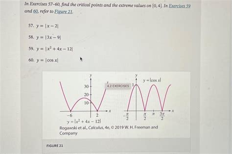 solved in exercises 57 60 find the critical points and the