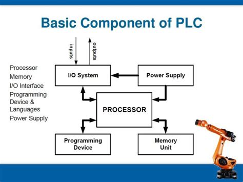 Muhammad Moeed Alam Posted On Linkedin