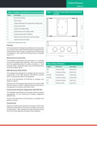6 Sa4700 102apo Intelligent Inputoutput Unit With Inbuilt Isolator