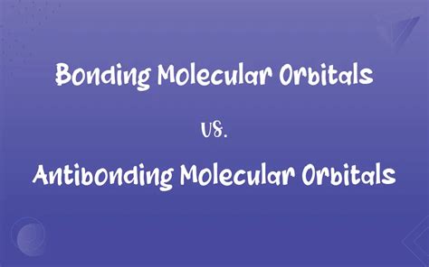 Bonding Molecular Orbitals Vs Antibonding Molecular Orbitals Whats The Difference