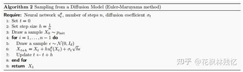 Flow Matching And Diffusion Model 笔记 知乎