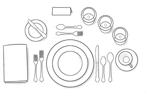 Table Etiquette Quiz Questions At Harry Oloughlin Blog