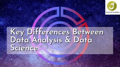 Data Analysis Vs Data Science Jeetech Academy