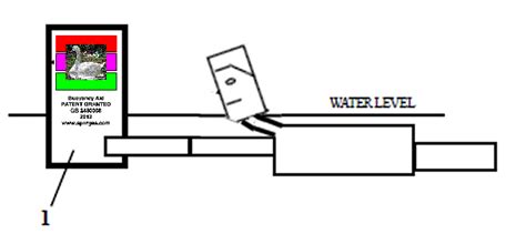 Spurges Hand Held Float