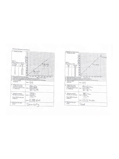 Slope Practice Worksheet Pdf