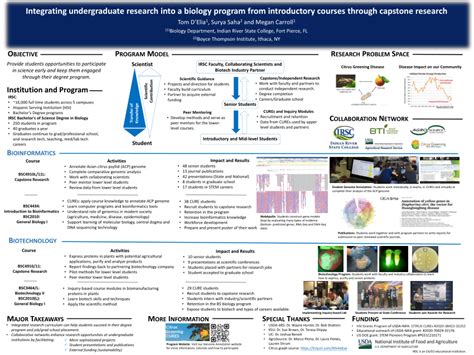 Pdf Integrating Undergraduate Research Into A Biology Program From Introductory Courses