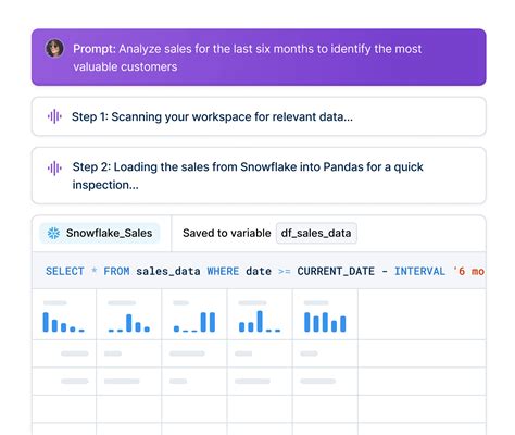 Deepnote Analytics And Data Science Notebook For Teams