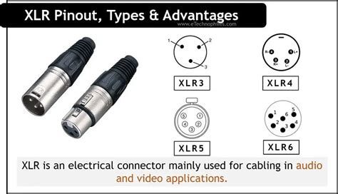 Xlr Pinout Wiring Diagram Male And Female Connector 50 Off