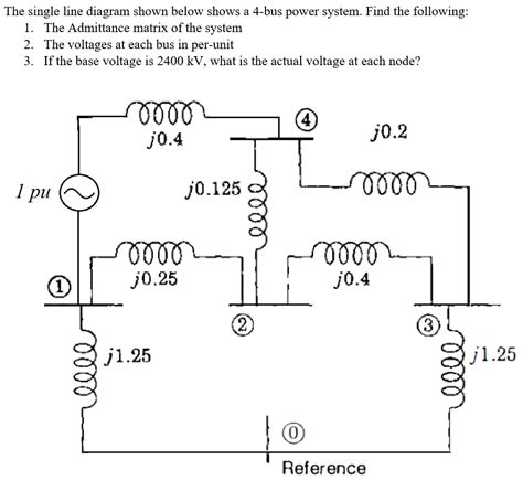 Solved The Single Line Diagram Shown Below Shows A 4 Bus Chegg Com