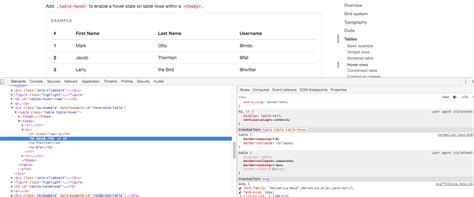 Html Default Browser Style Differences Between Sites Stack Overflow