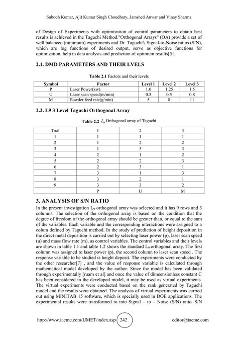 Optimization Of Process Parameters In Direct Metal Deposition Technique Using Taguchi Method Pdf