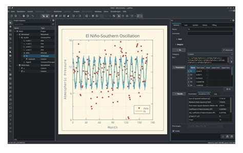 Labplot Scientific Plotting And Data Analysis