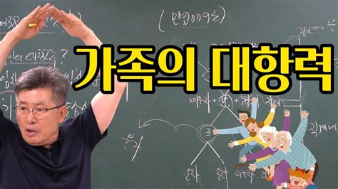 가족의 대항력 간단하게 해결하는 영상입니다 경매명장 이정석 Youtube