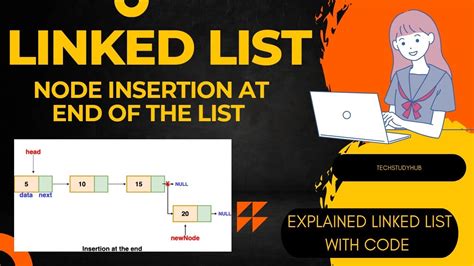 Lecture 3 Linked List Node Insertion In Hindi Urdu Data Structures
