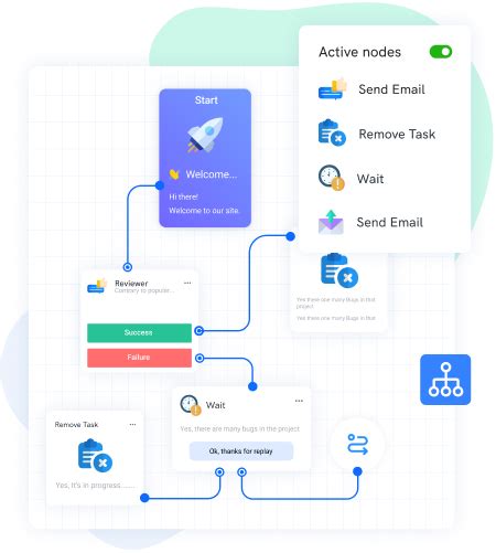 Visual Flow Builder Bpmapp By 500apps