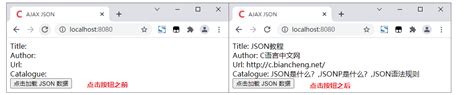 Ajax 获取 Json数据ajax获取json数据并显示 Csdn博客