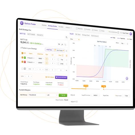 Option Strategy Builder Build Your Custom Fando Strategies For Free Dhan