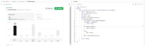 Aditya Sachdeva On Linkedin 100daysofcode 100daysofcodechallenge Coding Programmer Leetcode