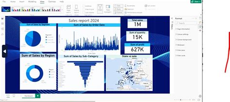 Vikash Singh On Linkedin Dataanalytics Powerbi Datascience Businessanalytics