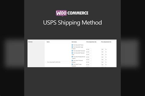 Premium WooCommerce USPS Shipping Method V5 1 6 GFXInspire Unleash Creativity Inspire Design