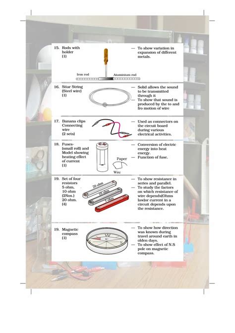 Parallelogram Math Kit Packaging Type Box Material Plastic At ₹ 307 Set In Ambala